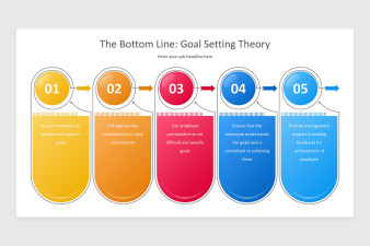 Goal Setting Theory Keynote Presentation Template | Nulivo Market
