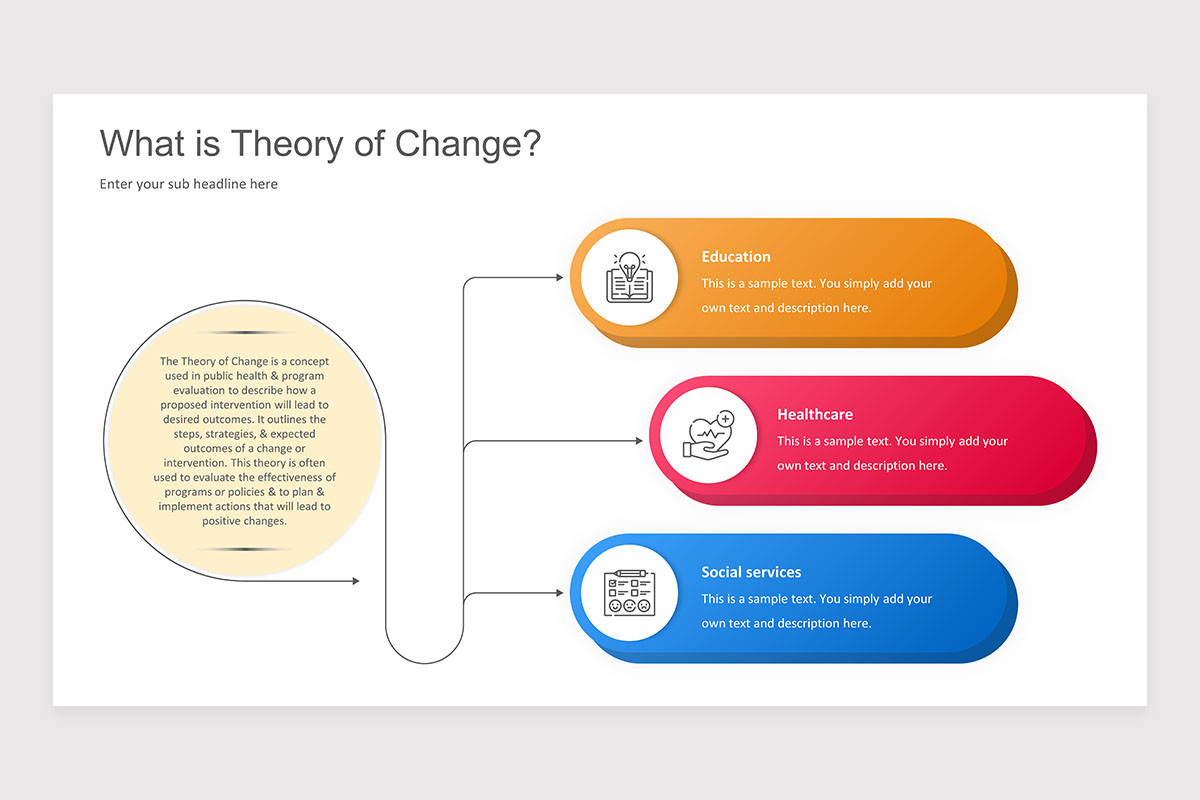 Theory of Change PowerPoint Presentation Template | Nulivo Market
