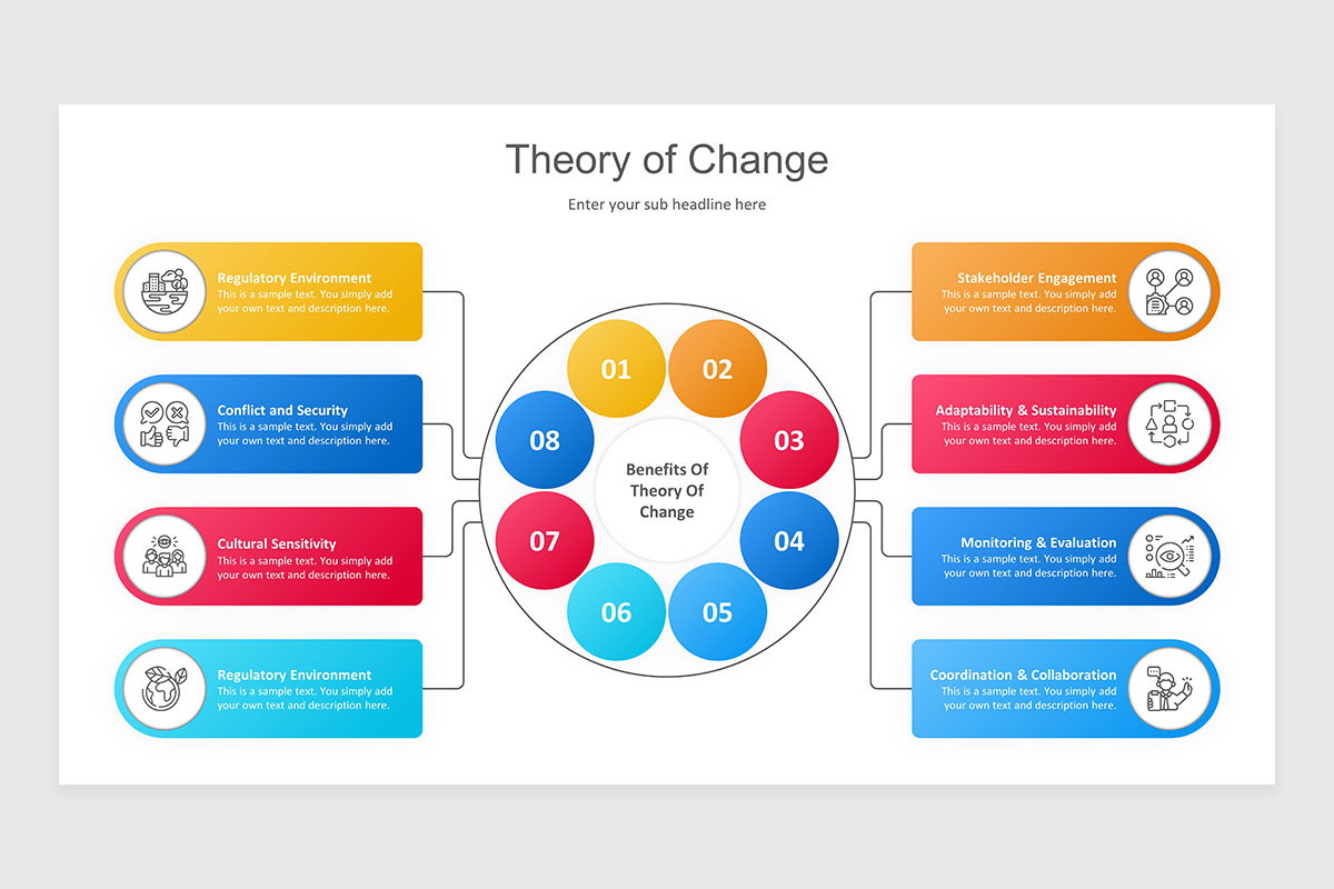 Theory of Change PowerPoint Presentation Template | Nulivo Market