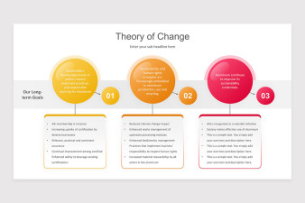 Theory of Change PowerPoint Presentation Template | Nulivo Market