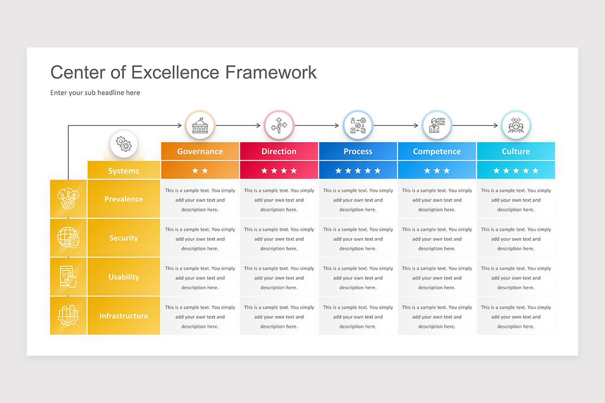 Center of Excellence PowerPoint Presentation Template | Nulivo Market