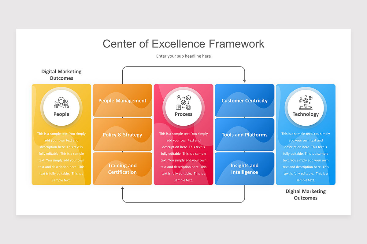 Center of Excellence PowerPoint Presentation Template | Nulivo Market