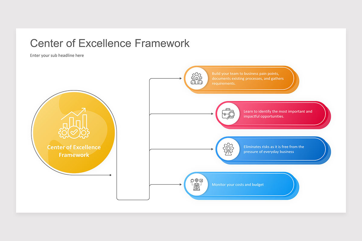Center of Excellence PowerPoint Presentation Template | Nulivo Market