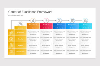 Center of Excellence PowerPoint Presentation Template | Nulivo Market