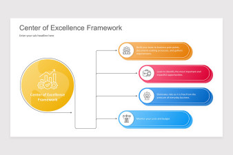 Center of Excellence PowerPoint Presentation Template | Nulivo Market