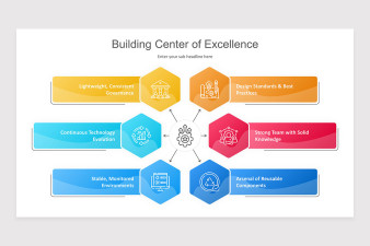 Center of Excellence PowerPoint Presentation Template | Nulivo Market