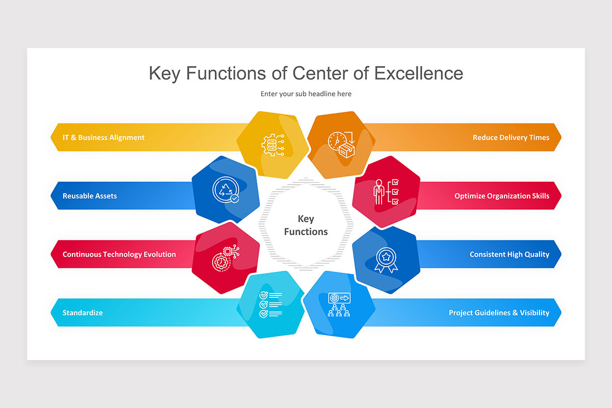 Center of Excellence Keynote Presentation Template | Nulivo Market