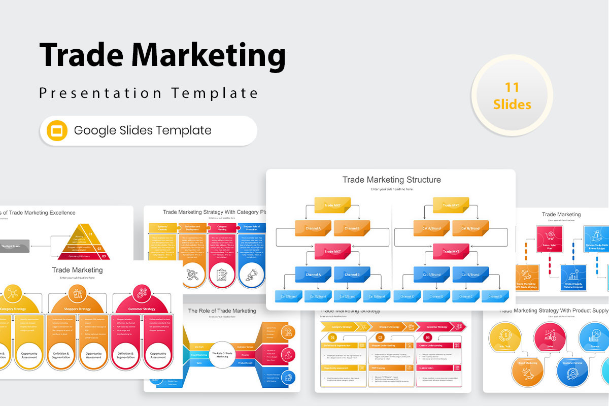 Trade Marketing Google Slides Presentation Template | Nulivo Market