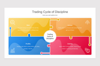 Trade Life Cycle PowerPoint Presentation Template | Nulivo Market