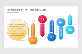 Trade Life Cycle Keynote Presentation Template | Nulivo Market