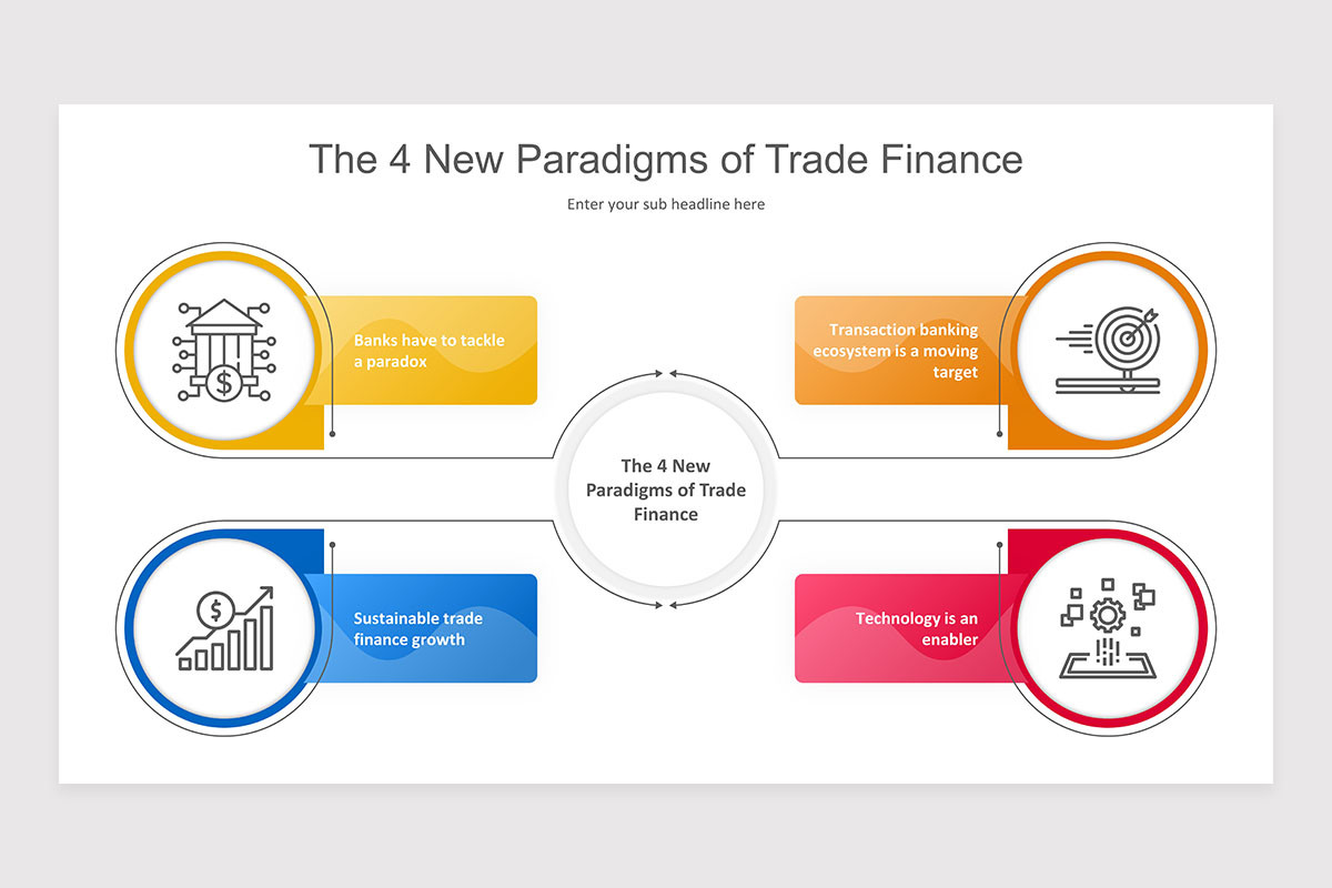 Trade Finance PowerPoint Presentation Template | Nulivo Market