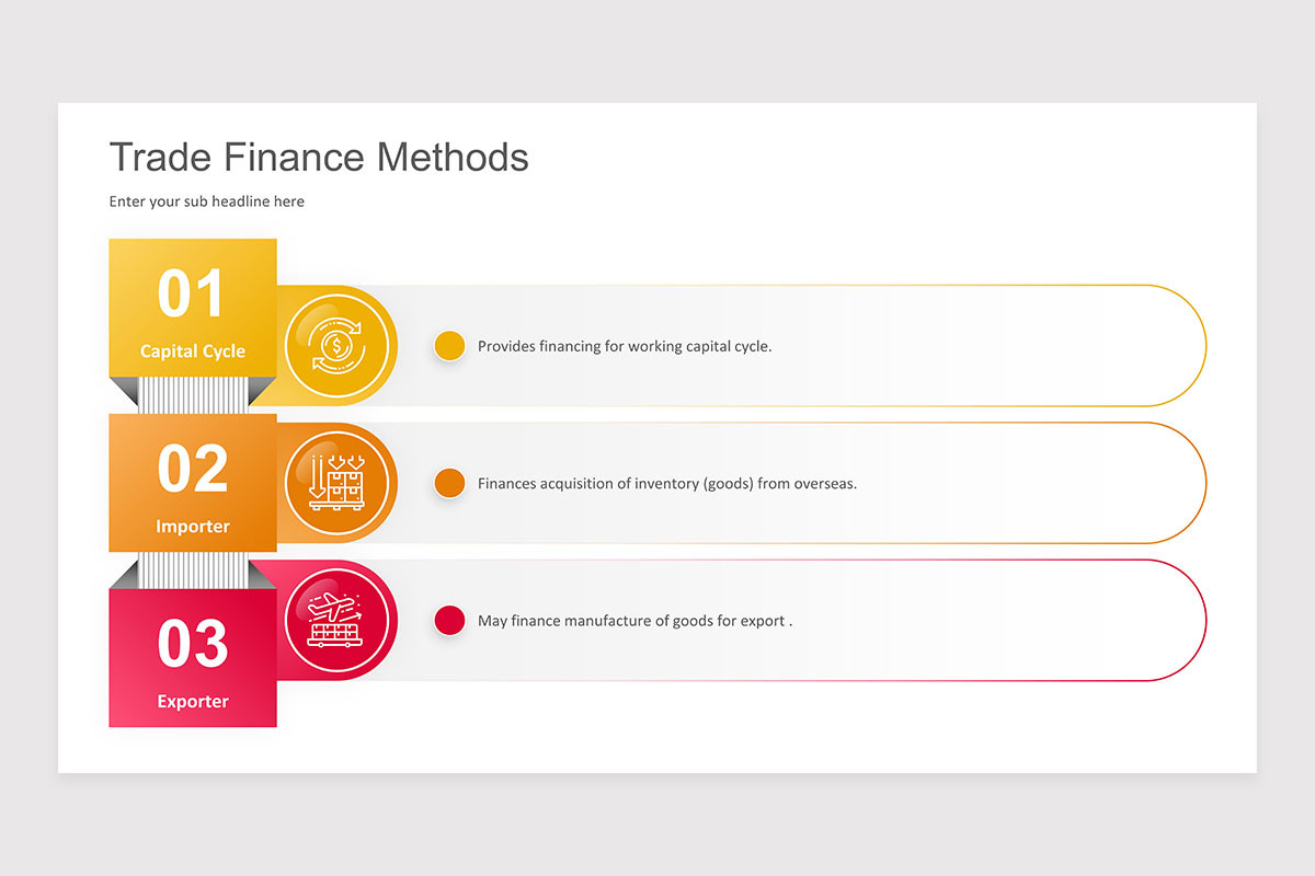 Trade Finance PowerPoint Presentation Template | Nulivo Market
