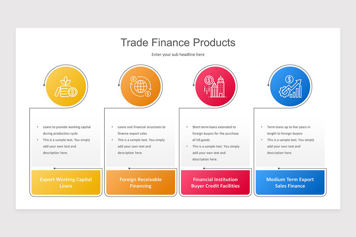 Trade Finance PowerPoint Presentation Template | Nulivo Market