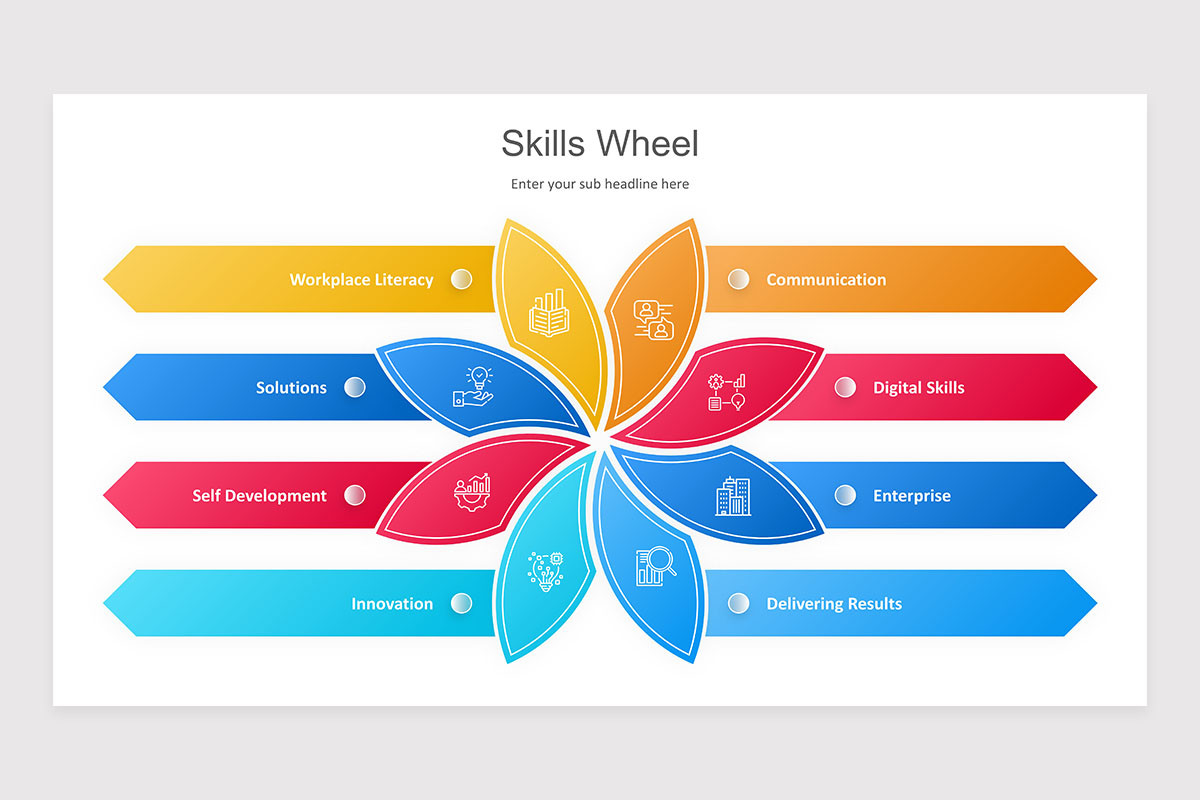 Skills Wheel Google Slides Presentation Template | Nulivo Market