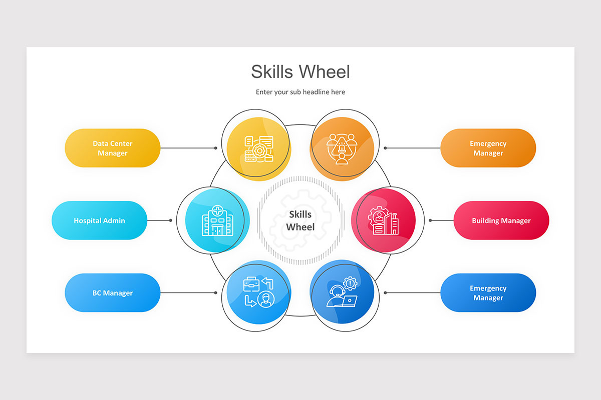 Skills Wheel Keynote Presentation Template | Nulivo Market