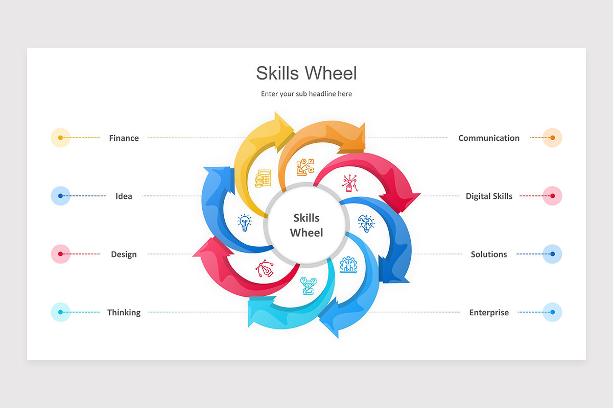 Skills Wheel Keynote Presentation Template | Nulivo Market