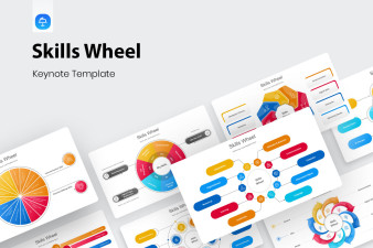 Skills Wheel Keynote Presentation Template | Nulivo Market