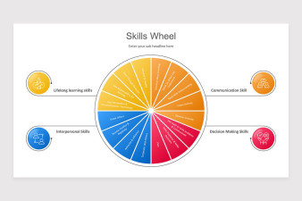 Skills Wheel Keynote Presentation Template | Nulivo Market