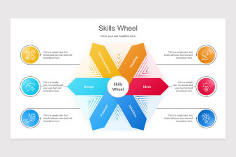 Skills Wheel Keynote Presentation Template | Nulivo Market