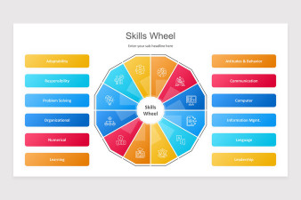 Skills Wheel Keynote Presentation Template | Nulivo Market