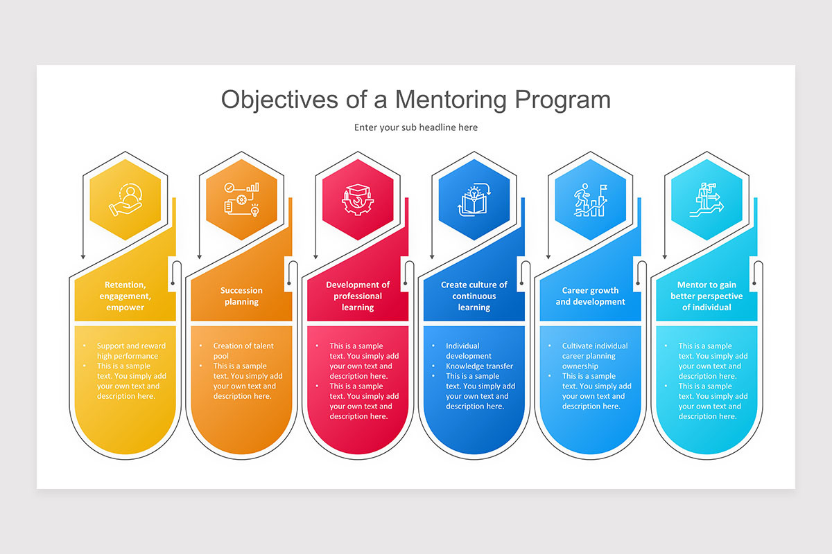 Mentoring Mentorship Program PowerPoint Presentation Template | Nulivo ...