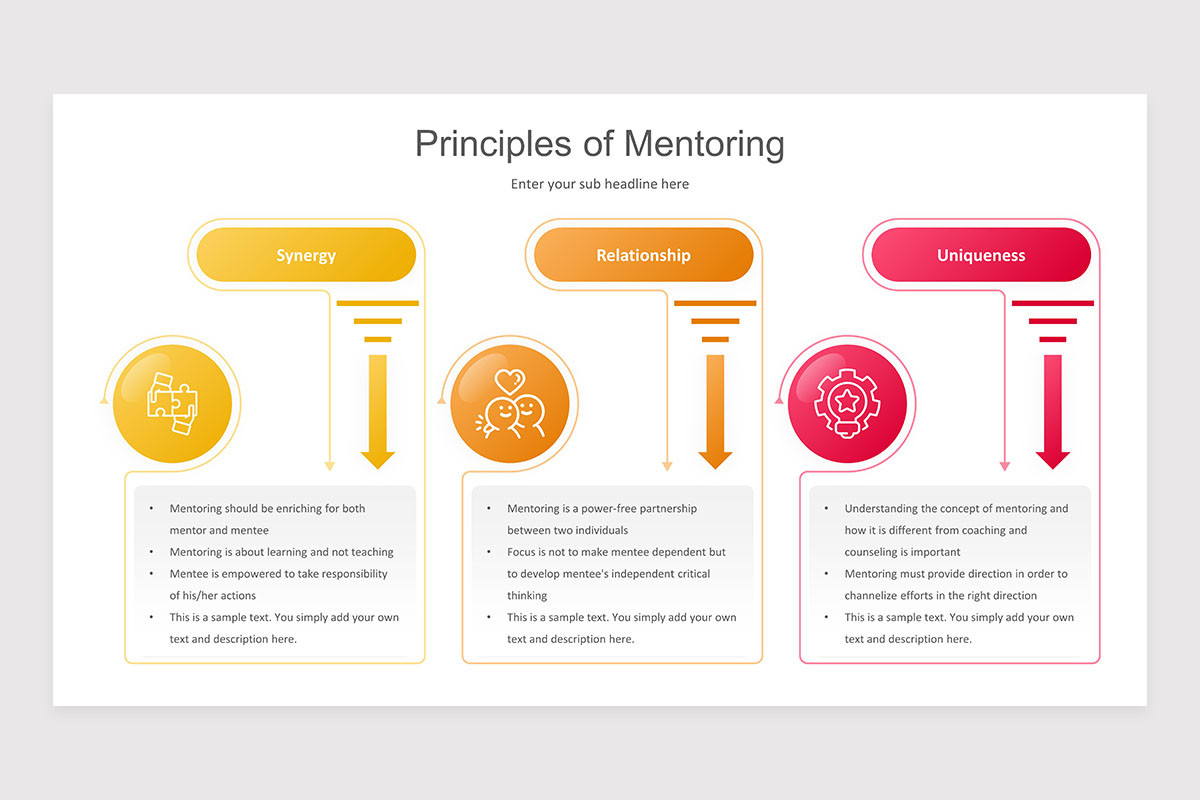Mentoring Mentorship Program Keynote Presentation Template | Nulivo Market