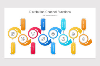 Distribution Channels PowerPoint Presentation Template | Nulivo Market