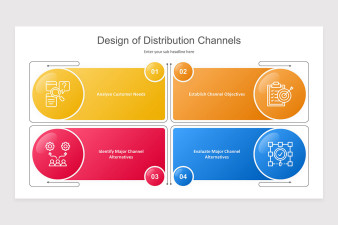 Distribution Channels PowerPoint Presentation Template | Nulivo Market