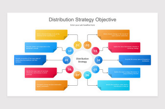 Distribution Strategy PowerPoint Presentation Template | Nulivo Market