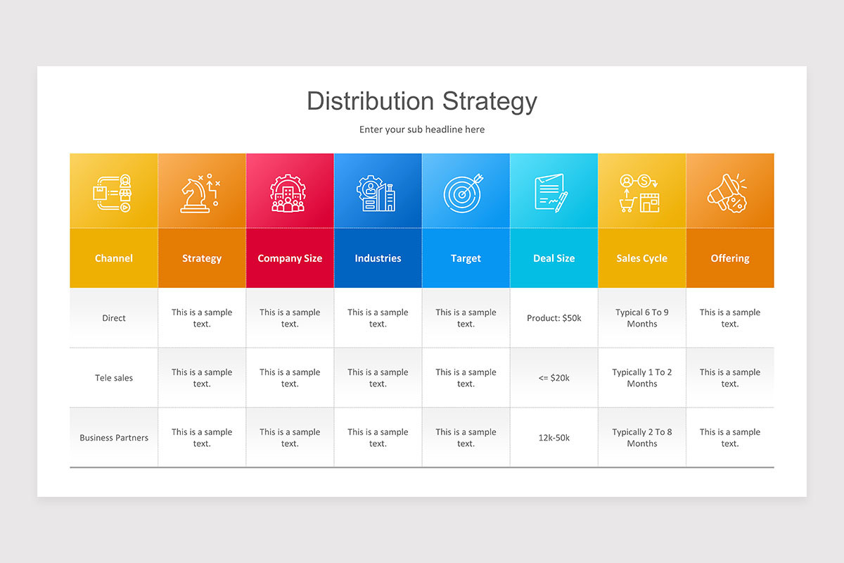 Distribution Strategy Keynote Presentation Template | Nulivo Market
