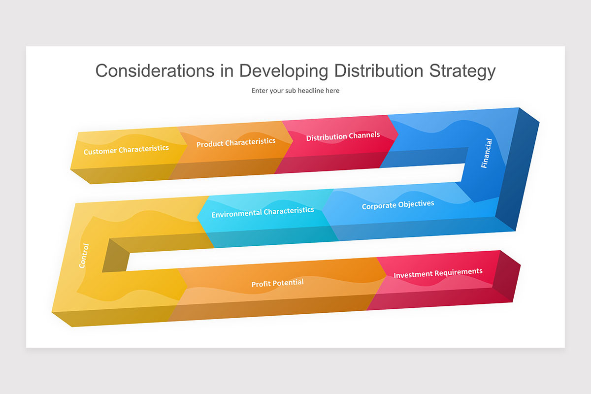 Distribution Strategy Keynote Presentation Template | Nulivo Market