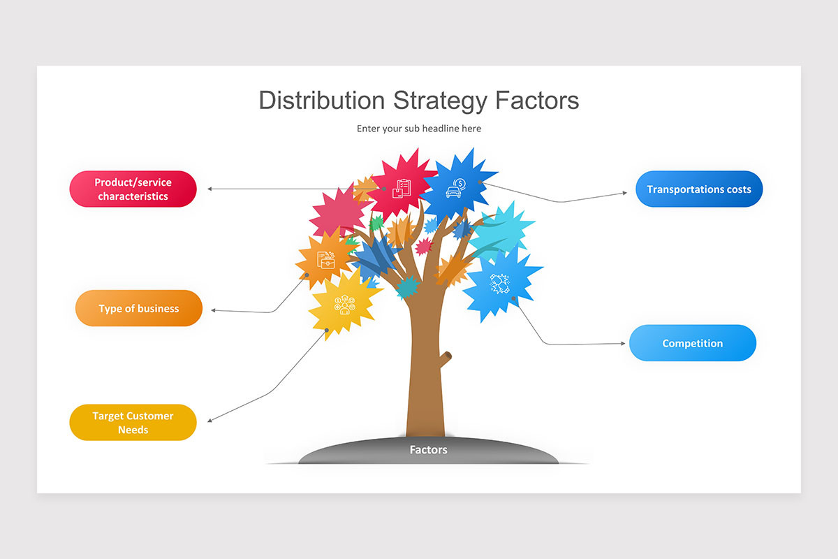 Distribution Strategy Keynote Presentation Template | Nulivo Market