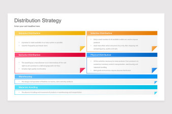 Distribution Strategy Keynote Presentation Template | Nulivo Market