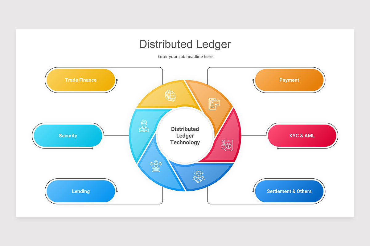 Distributed Ledger PowerPoint Presentation Template | Nulivo Market