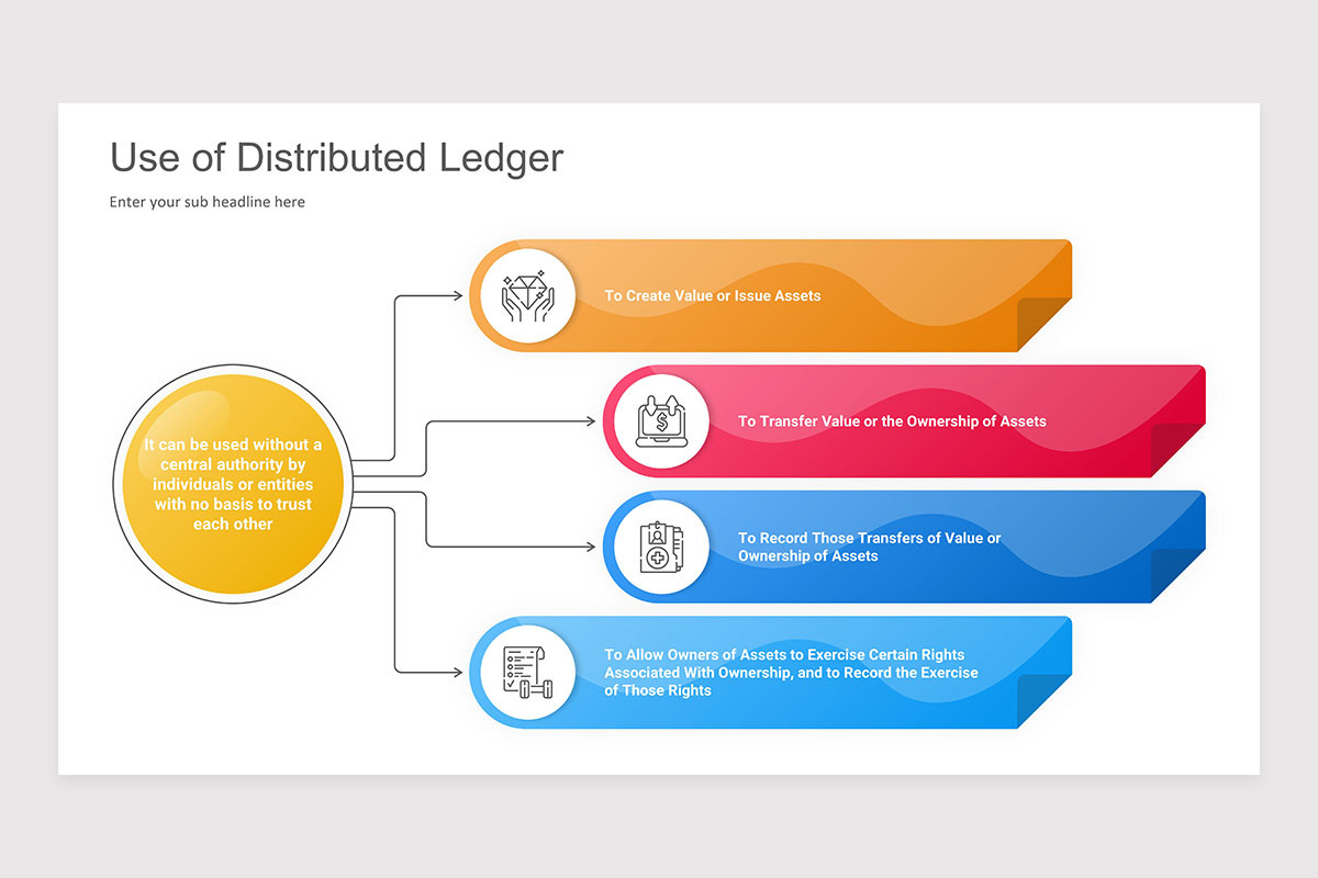 Distributed Ledger PowerPoint Presentation Template | Nulivo Market