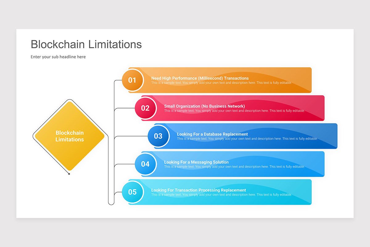Distributed Ledger PowerPoint Presentation Template | Nulivo Market