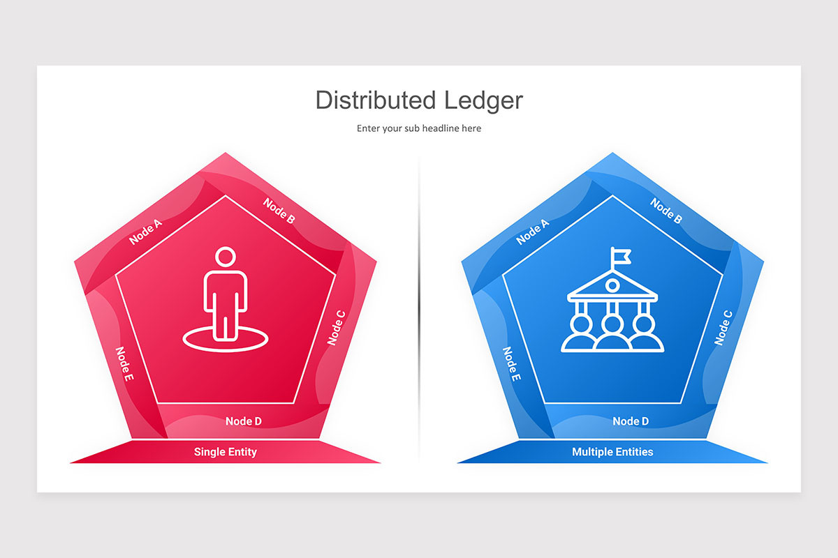Distributed Ledger PowerPoint Presentation Template | Nulivo Market