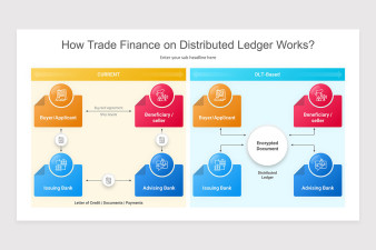 Distributed Ledger PowerPoint Presentation Template | Nulivo Market
