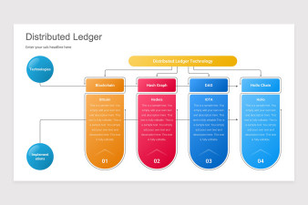 Distributed Ledger PowerPoint Presentation Template | Nulivo Market