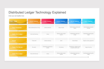 Distributed Ledger PowerPoint Presentation Template | Nulivo Market