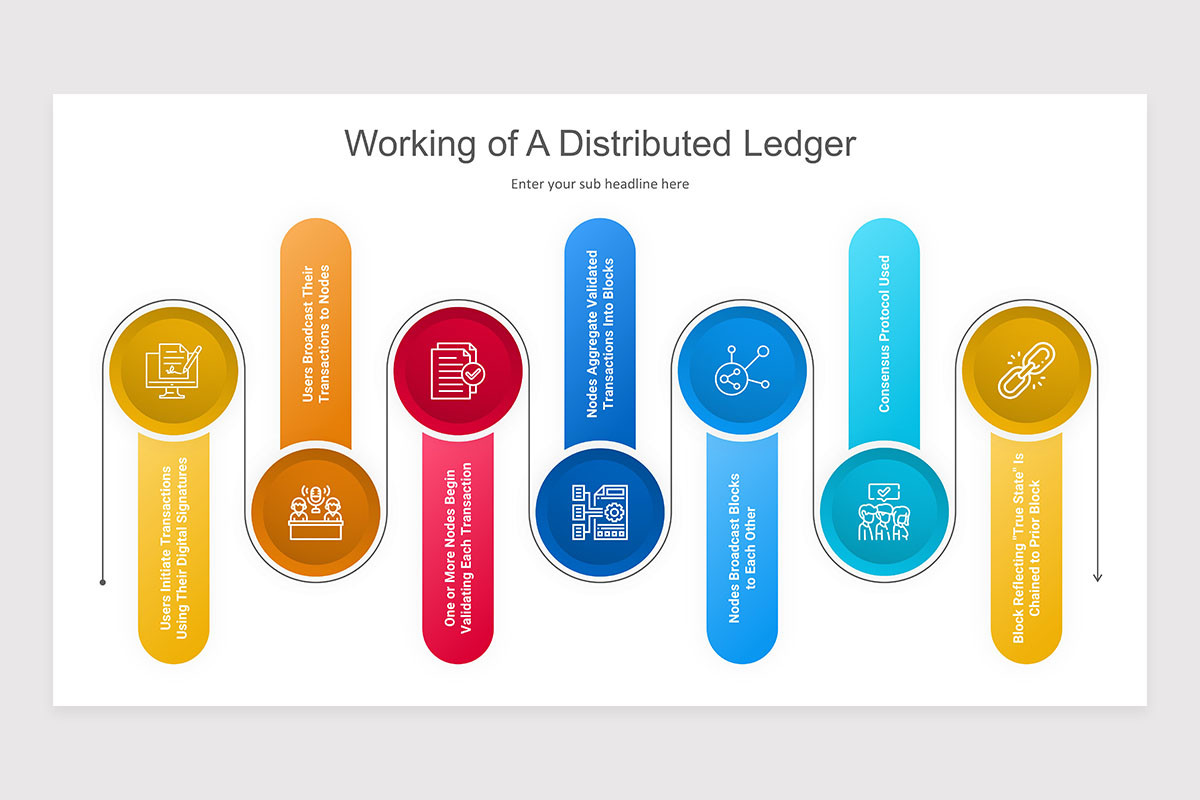 Distributed Ledger Google Slides Presentation Template | Nulivo Market
