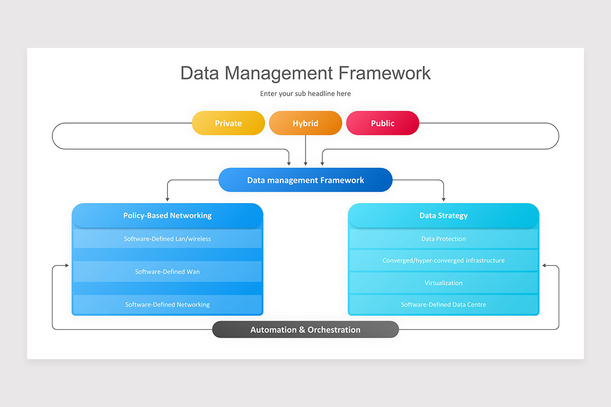 Data Management Keynote Presentation Template | Nulivo Market