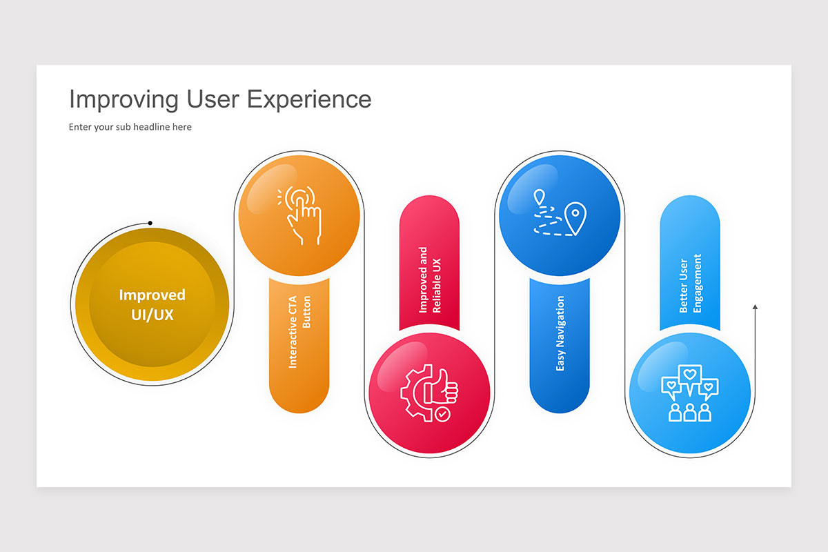 UX Improvement PowerPoint Presentation Template | Nulivo Market