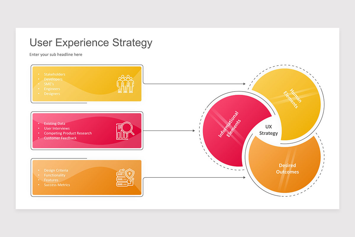 UX Improvement PowerPoint Presentation Template | Nulivo Market