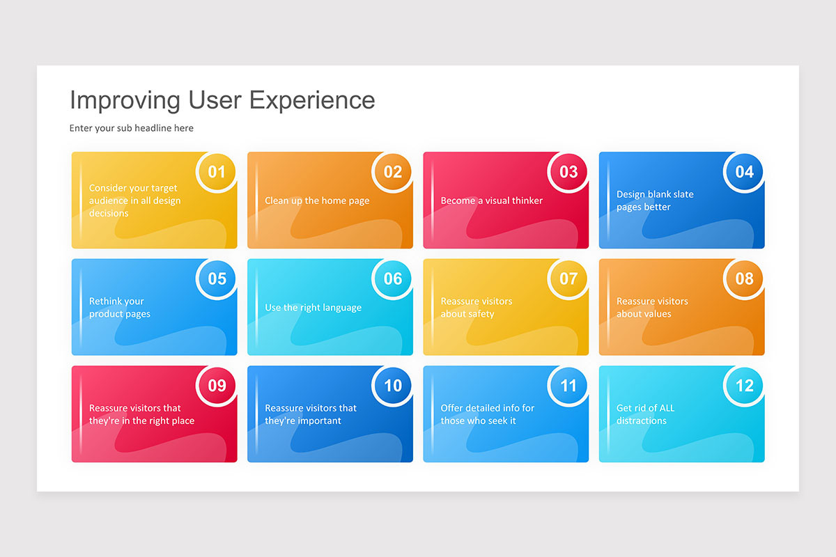 UX Improvement PowerPoint Presentation Template | Nulivo Market