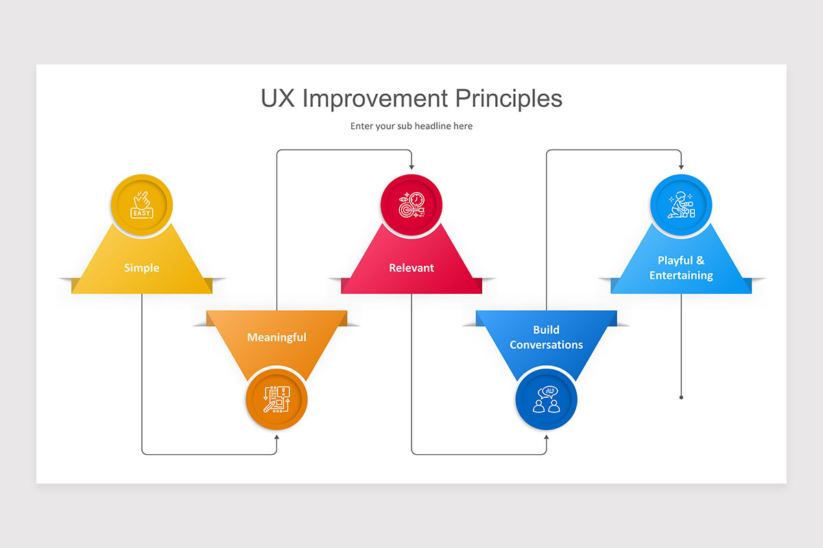 UX Improvement Keynote Presentation Template | Nulivo Market