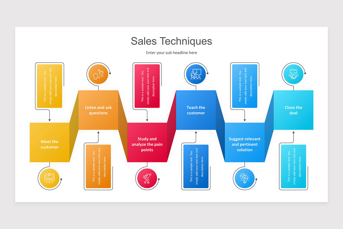 Sales Techniques PowerPoint Presentation Template | Nulivo Market