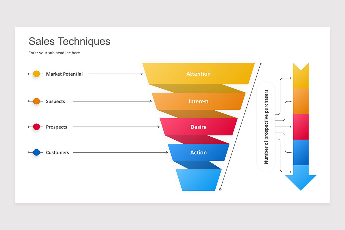 Sales Techniques Keynote Presentation Template | Nulivo Market