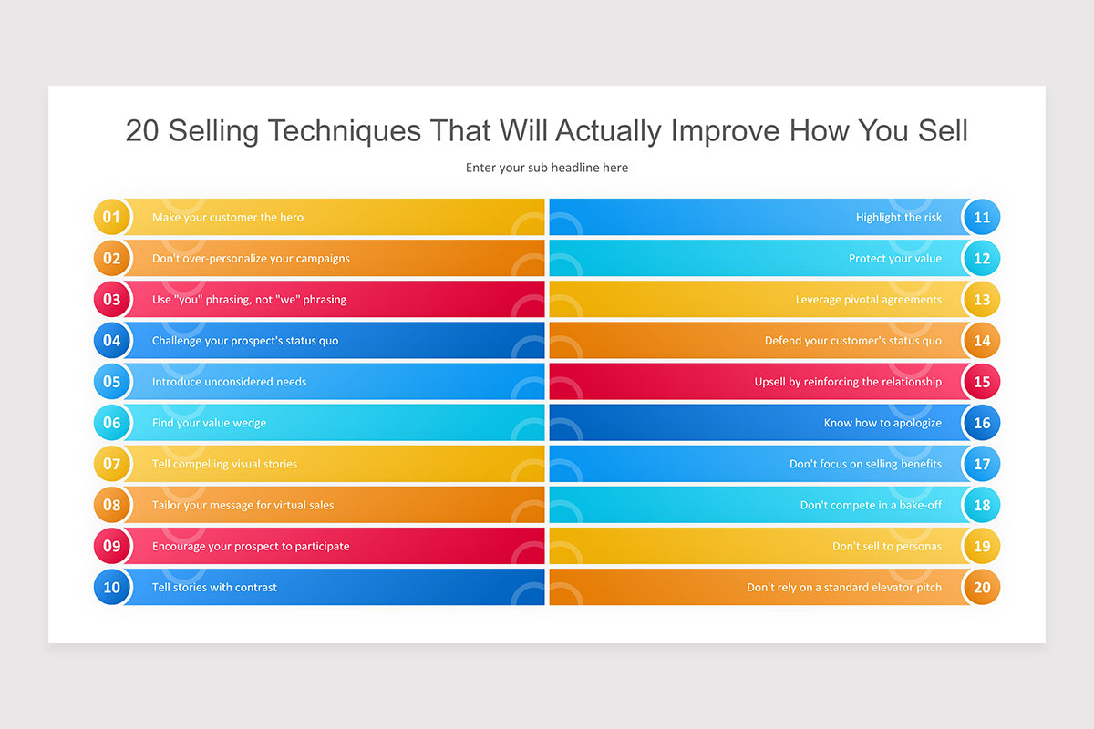 Sales Techniques Keynote Presentation Template | Nulivo Market