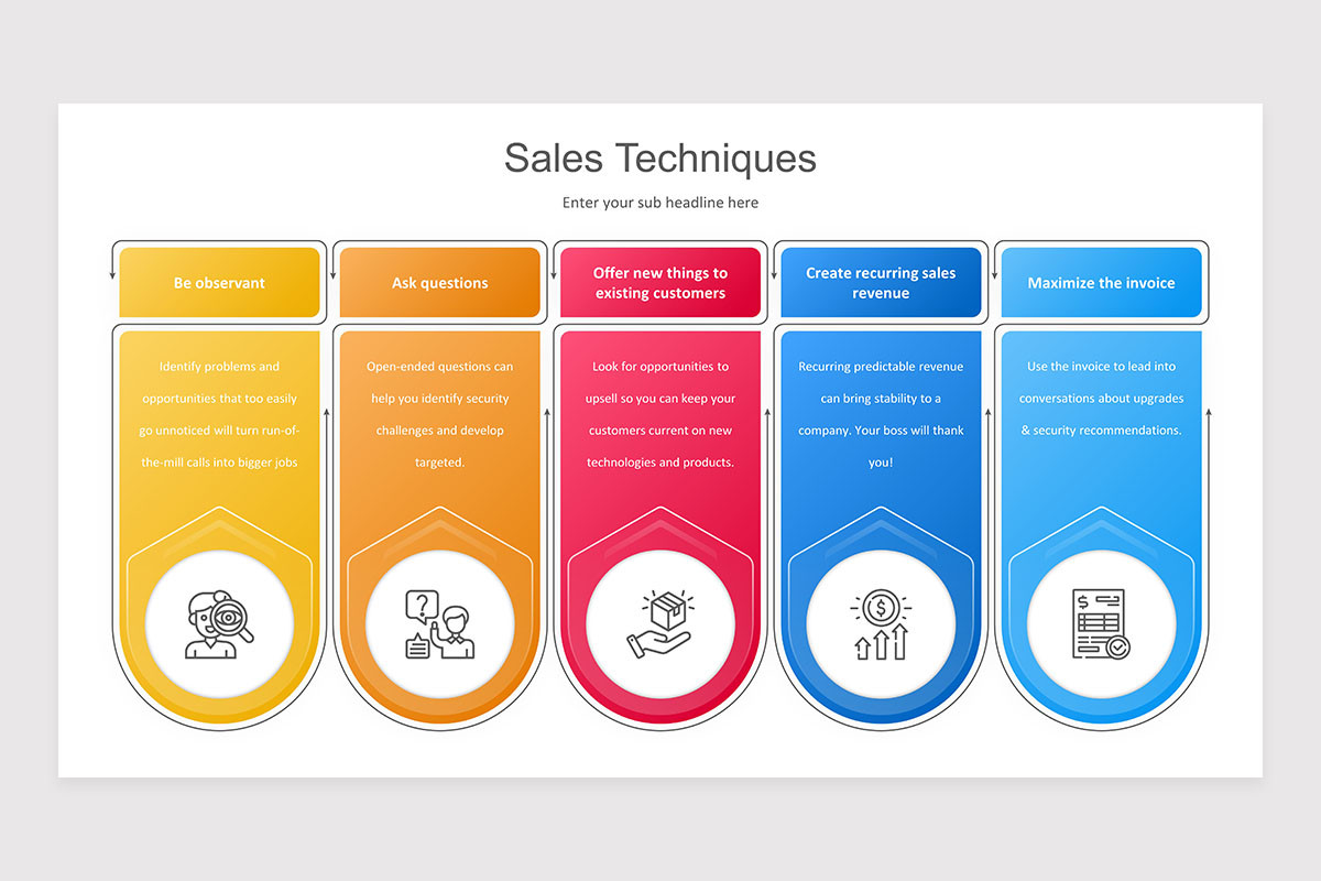 Sales Techniques Keynote Presentation Template | Nulivo Market